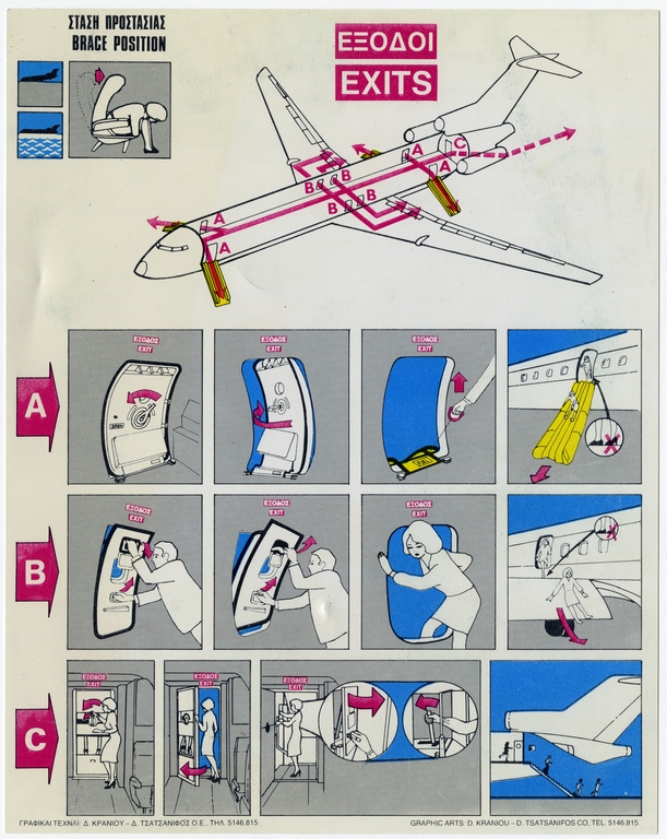 Objects | safety information card: Olympic Airways, Boeing 727 | SFO Museum